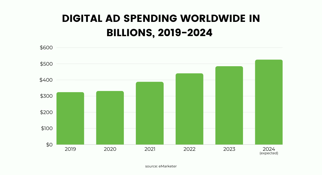 How to Craft Catchy Fence Service Ads | Fence Marketers